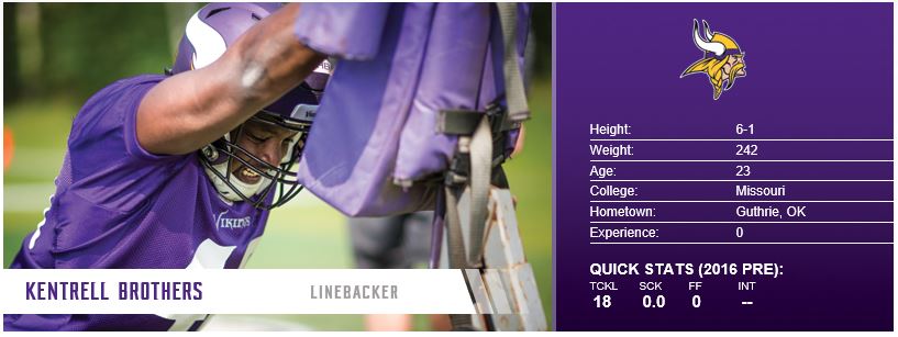 Guthrie’s Kentrell Brothers set for his first NFL game on Sunday ...