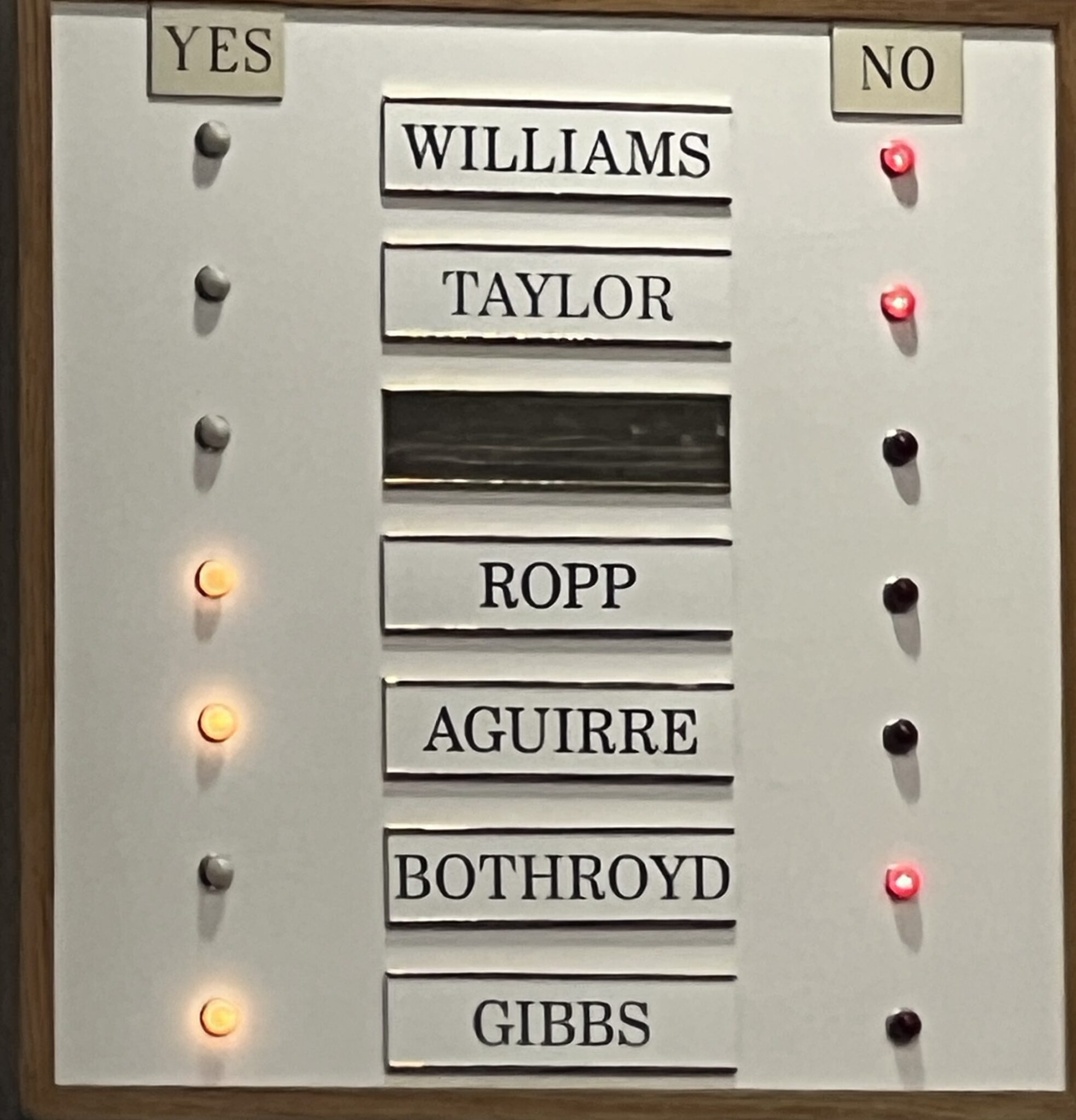 City Council deadlocks on Ward 1 appointment, vice mayor vote – Guthrie ...
